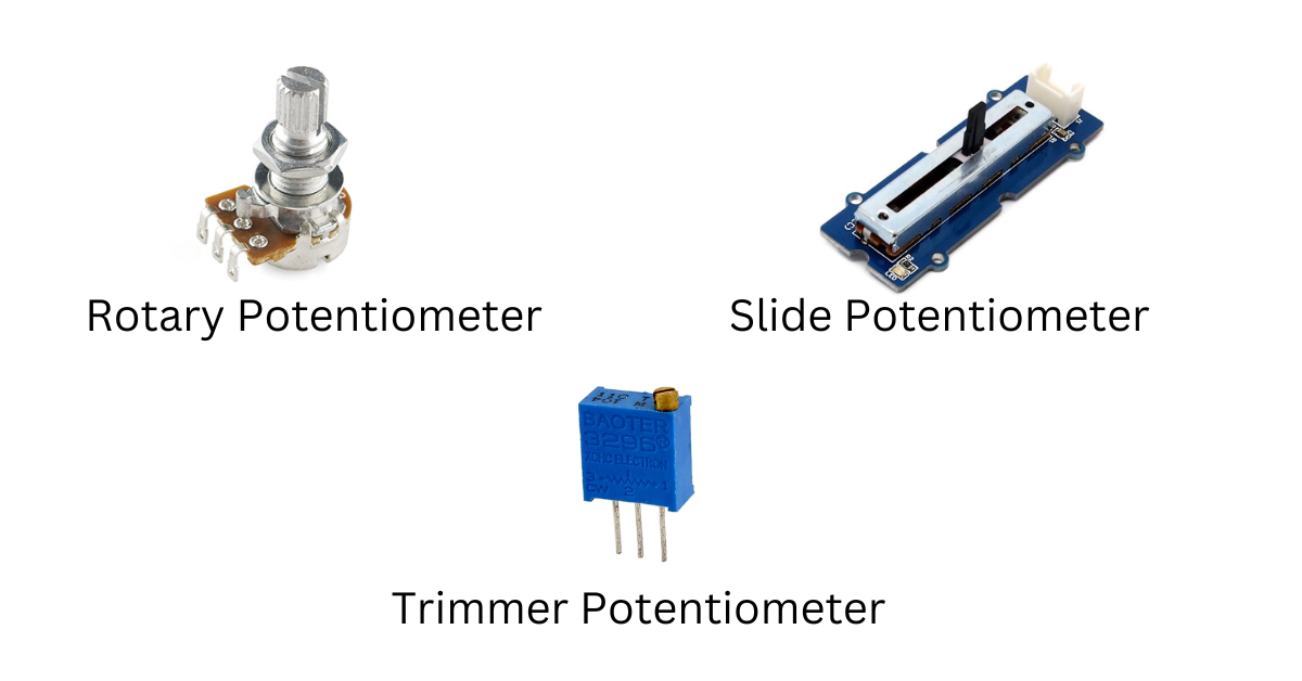 Resistor Types and Selection criteria : A Complete Guide