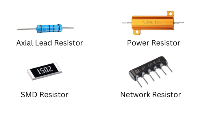 Resistor Types and Selection criteria : A Complete Guide