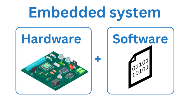 Introduction to Embedded Systems - Maitronics